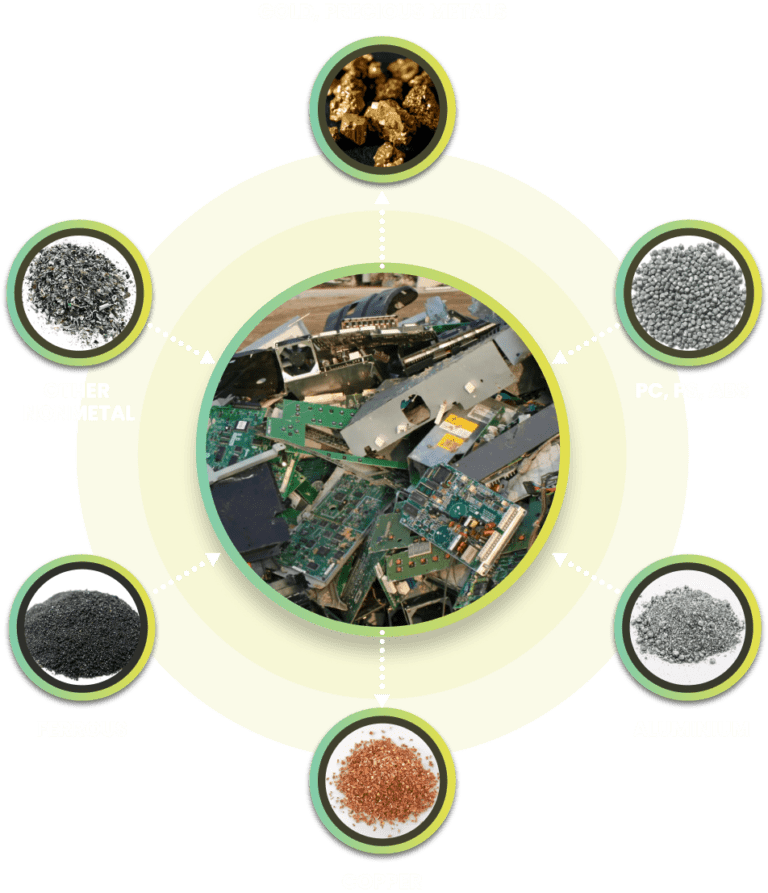 Home - GENERAL FUTURE HOLDING