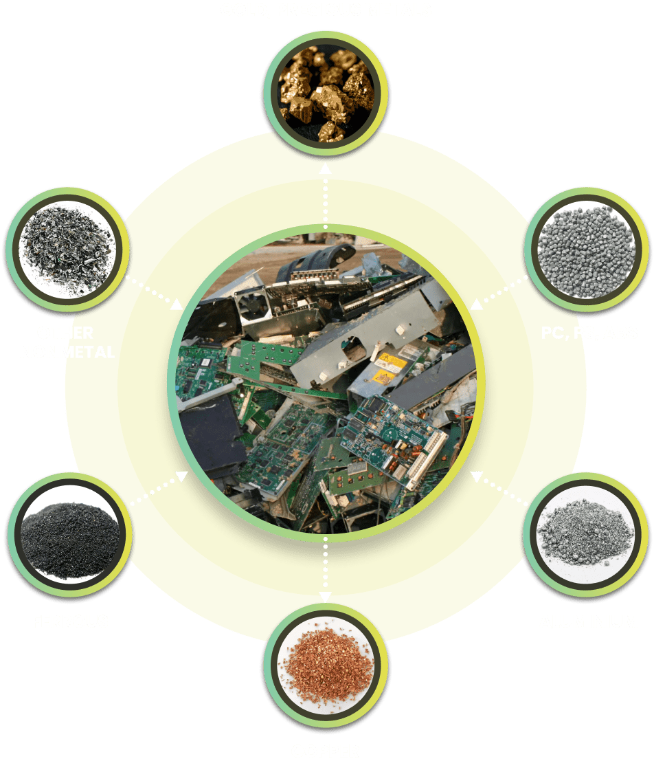 Home - GENERAL FUTURE HOLDING